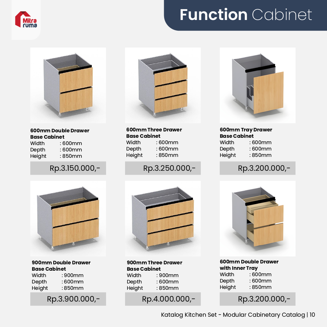Katalog Modular Kitchen | Mitraruma