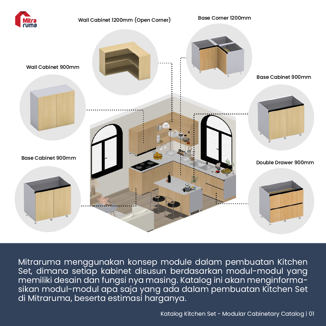 Katalog Modular Kitchen | Mitraruma